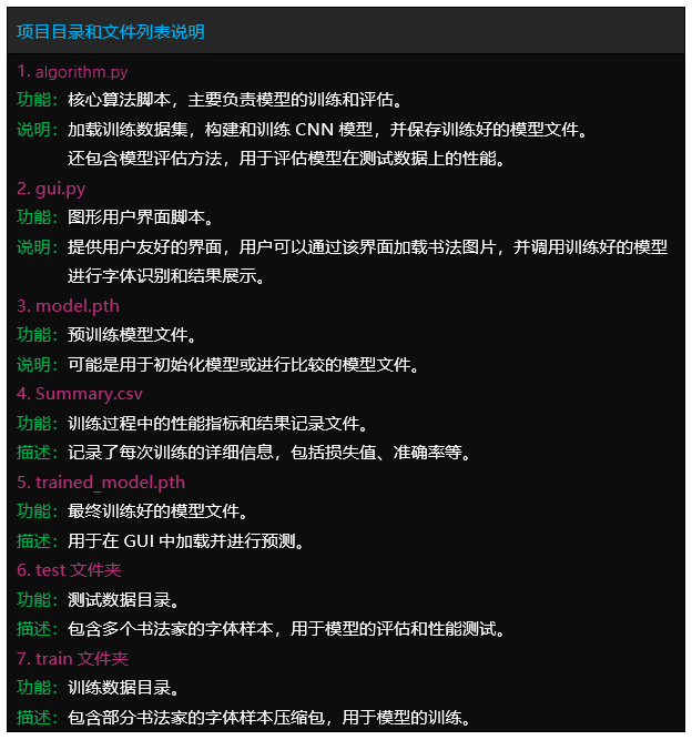 基于卷积神经网络的书法字体识别系统研究-中猿创新-7zcode