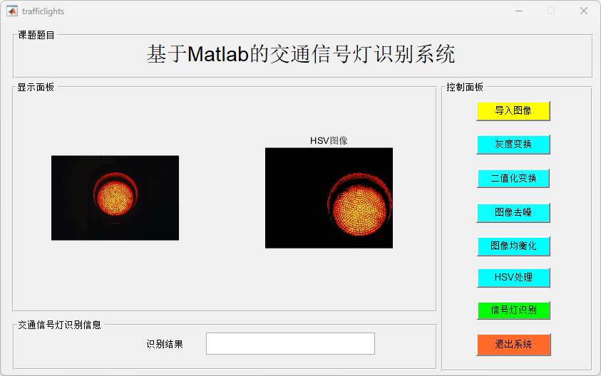 基于Matlab图像处理的交通灯识别系统设计与实现-中猿创新-7zcode