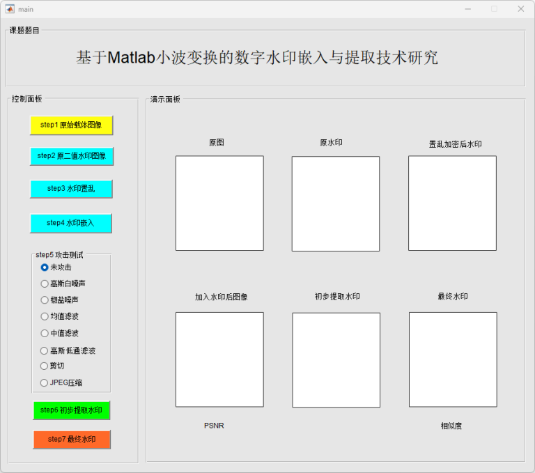 基于Matlab小波变换的数字水印嵌入与提取技术研究-中猿创新-7zcode