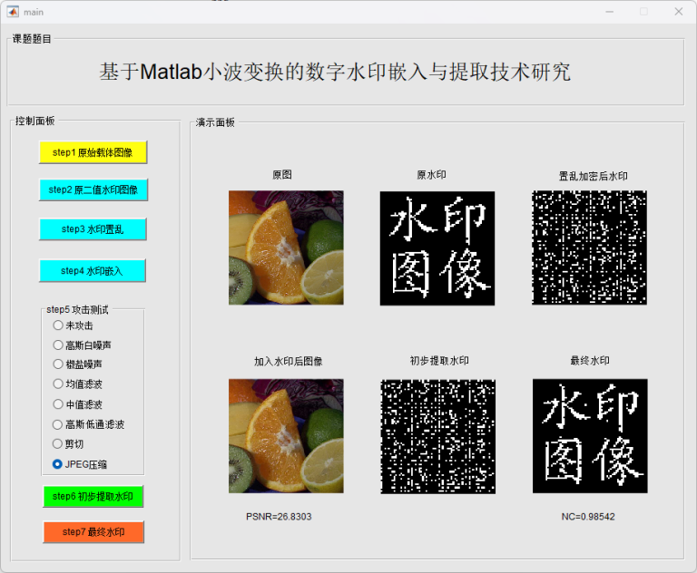基于Matlab小波变换的数字水印嵌入与提取技术研究-中猿创新-7zcode