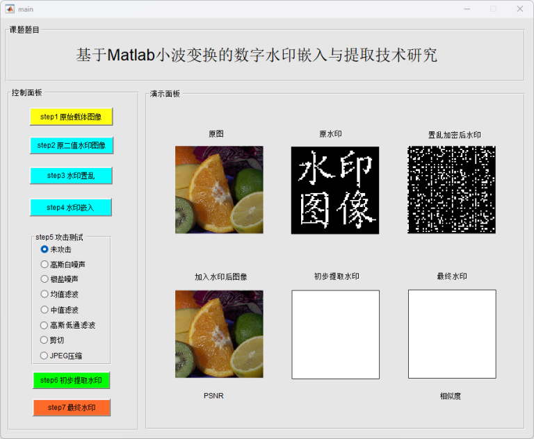 基于Matlab小波变换的数字水印嵌入与提取技术研究-中猿创新-7zcode