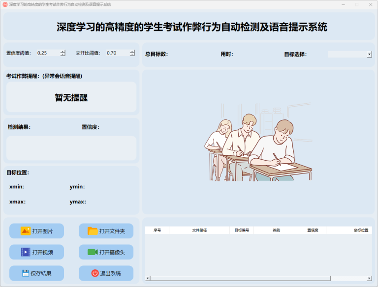基于yolov5深度学习的高精度的学生考试作弊行为自动检测及语音提示系统pyqt5界面数据集训练代码 中猿创新 7zcode