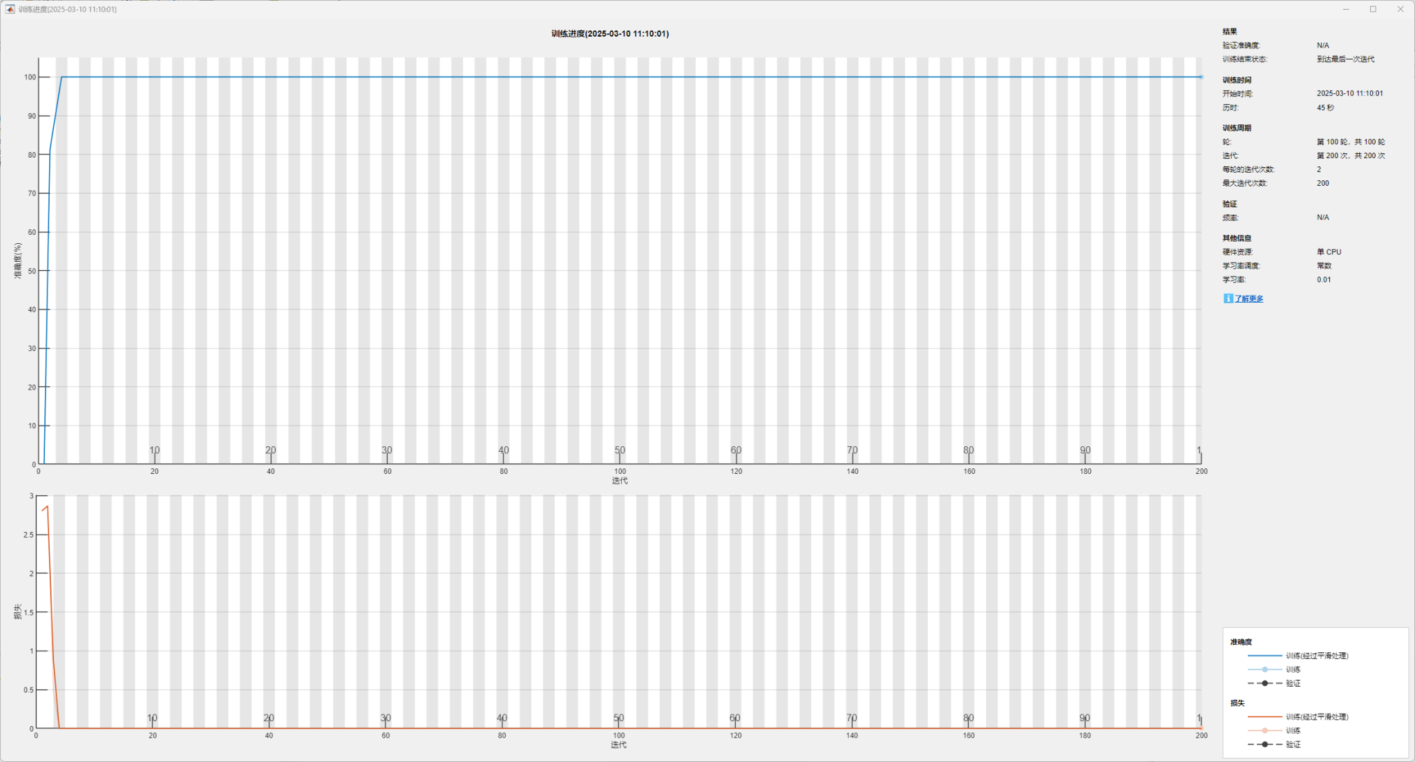 基于Matlab的卷积神经网络(CNN)甲骨文识别系统-中猿创新-7zcode